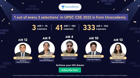 Unacademy Upsc Upscunacademy Twitter