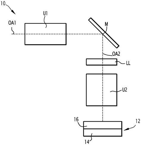 Objective Camera And System Adapted For Optogenetics Comprising Such