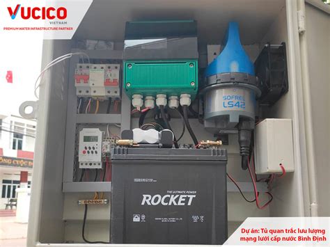 VUCICO VIETNAM Đối tác hạ tầng nước cao cấp