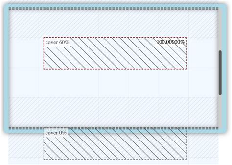 Replacing Gsap With Scroll Animations