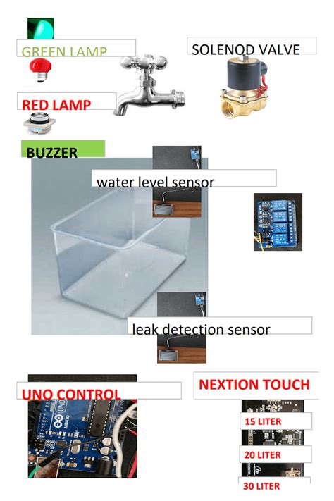 I Am Trying To Make An Object Using A Leak Sensor And A Touch Panel General Guidance Arduino