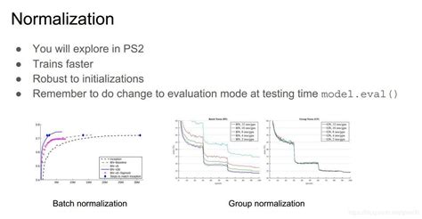 如何根据训练验证损失曲线诊断我们的神经网络 Csdn博客