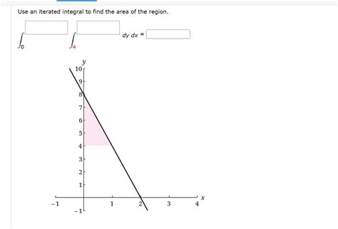 solved use an iterated integral to find the area of the