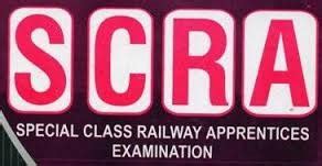 Cracking SCRA 2019 In First Attempt SCRA Exam Exam Pattern Syllabus Tips Ways To Earn Money