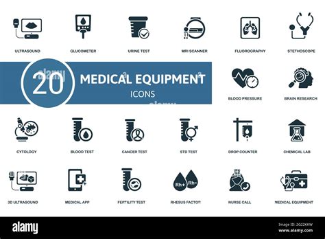 Medical Equipment Icon Set Contains Editable Icons Medical Equipment Theme Such As Glucometer