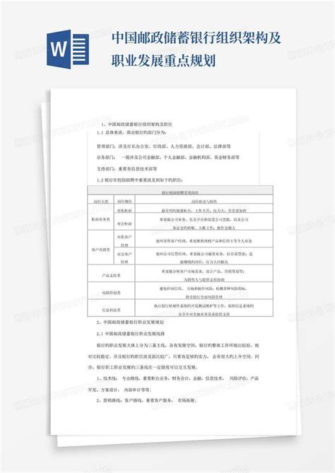 中国邮政储蓄银行组织架构及职业发展重点规划word模板下载 编号lpovovna 熊猫办公
