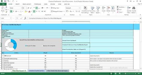 Construction Project Closeout Report Template In Excel Project Management Skills