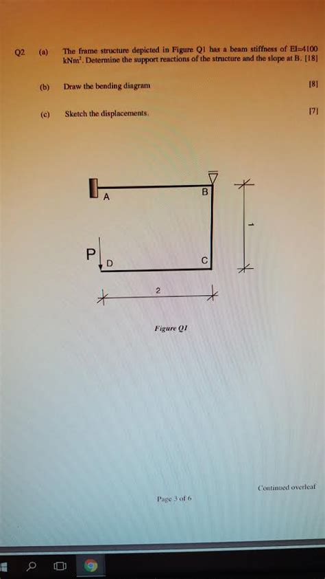 solved q2 a the frame structure depicted in figure q1 has