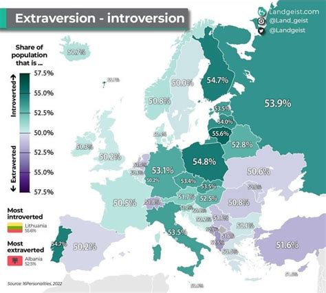 Extrovert And Introvert Map R Balticstates