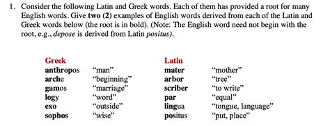 Solved 1 Consider The Following Latin And Greek Words Each Of Them