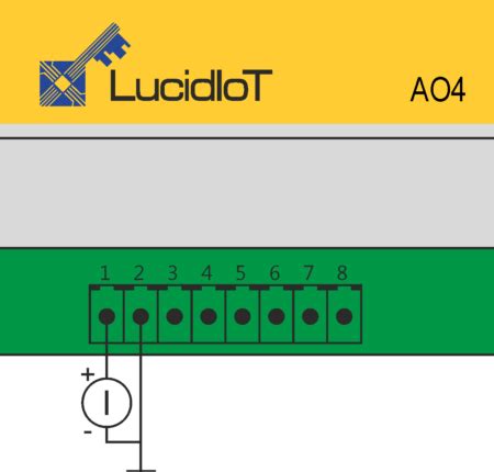 LucidIoT Ethernet Network Analog Output Module 0 10V 4 20mA