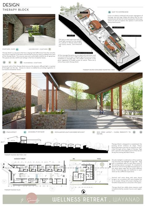 Architecture Thesis Presentation Sheet With Architecture Diagram And Drawingsn 12 Images