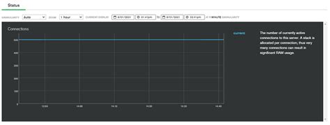 restart connections limit 500 m0 mongodb atlas mongodb developer