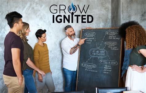 Executive Development Master Leadership Communication Grow Ignited