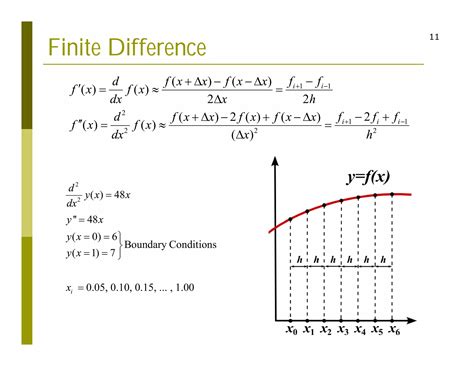 Finite Difference Method Pdf Physics Science