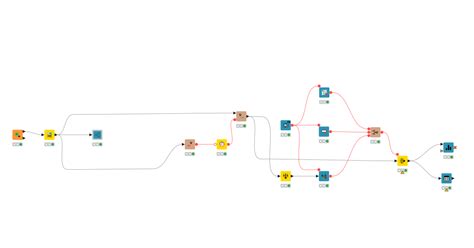 08refreshbuttonwidgetexampledynamicnodesettings Knime