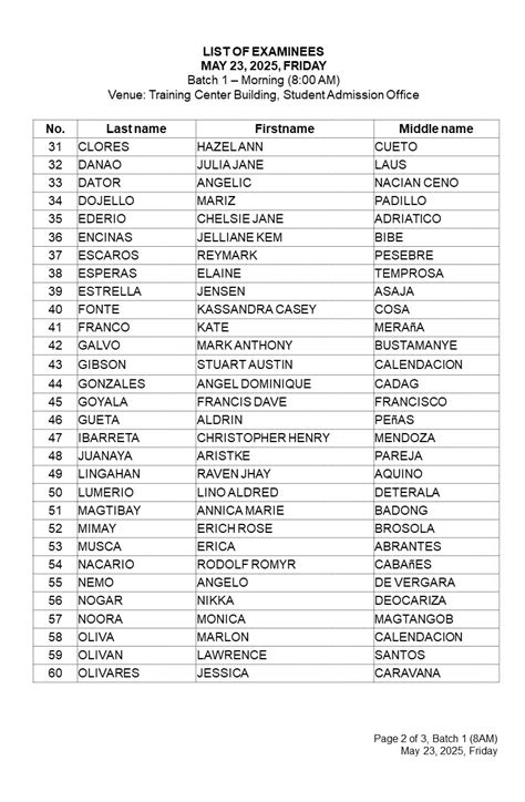 Cbsua Student Admissions Cbsua Student Admissions Pili Cbsua Student Admissions Cbsua Student Admissions Pili