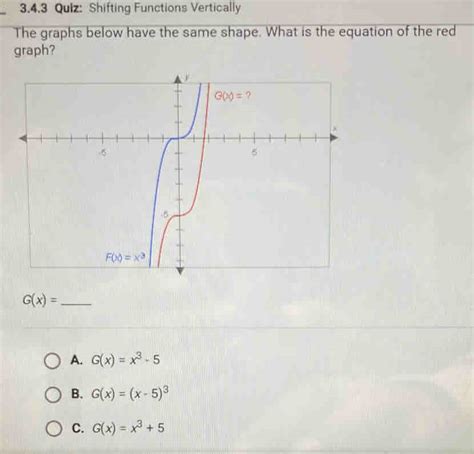 3 4 3 quiz shifting functions vertically the graphs below have the