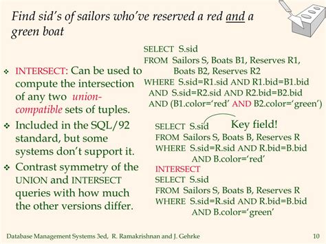 Ppt Sql Queries Constraints Triggers Powerpoint Presentation Free
