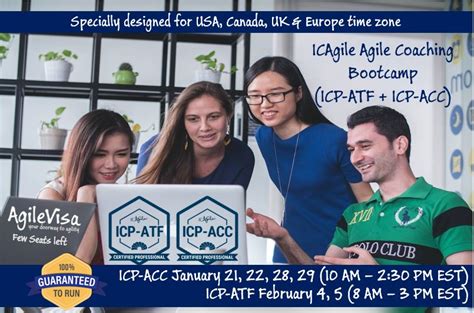Agile Visa Training Coaching And Consulting On Linkedin Icagile Agile Agilecoaching