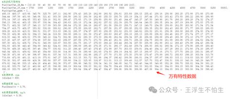 真·simulink车辆仿真基础教程（番外） 增程搞起来吧（1） 『汽车控制器vcu Bms Mcu 域控』 汽车工程师之家 汽车专业培训
