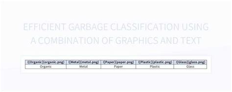 efficient garbage classification using a combination of graphics and