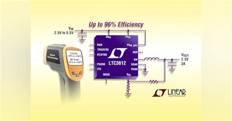 Synchronous Step Down Regulator Is Good To 150 °c Electronic Design