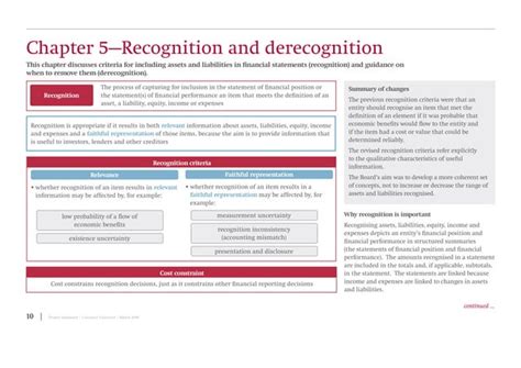 conceptual framework project summary pdf