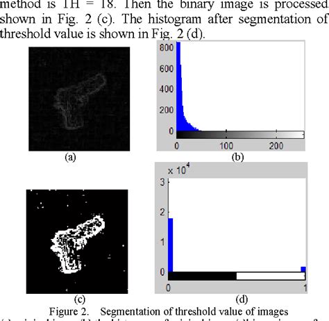 Figure From A New Algorithm For Passive Millimeter Wave Image Enhancement Semantic Scholar