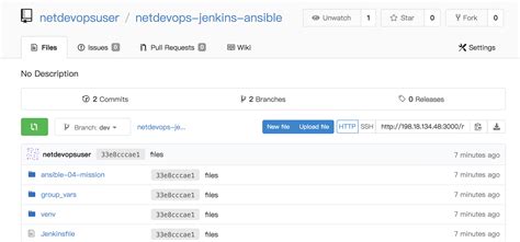 GitHub Andubiel Netdevops Jenkins Ansible