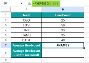 IFERROR In Google Sheets Formula Examples How To Use
