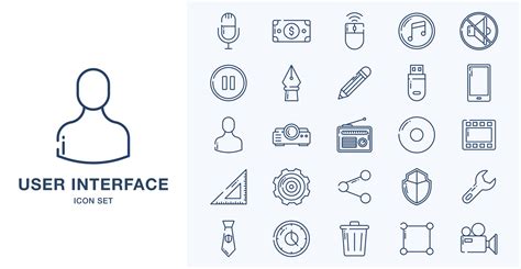Basic Ui Essential Icon Web Icon Set Outline Icon Set 10397991
