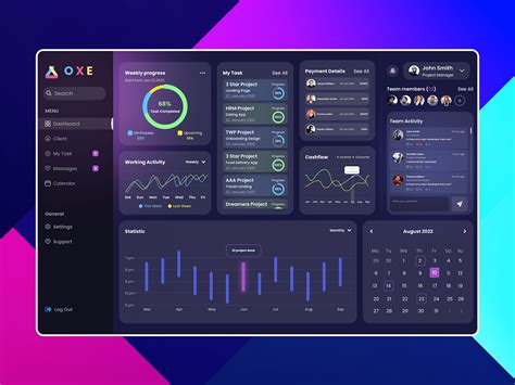 Task Management Dashboard On Behance