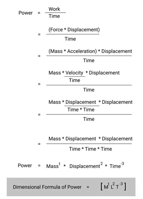 How To Calculate Power Formula