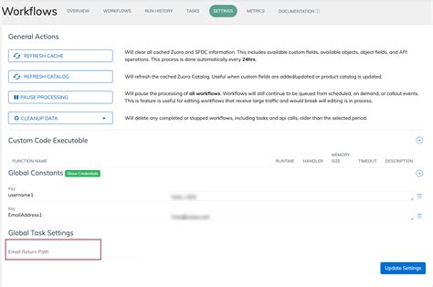 notifications email zuora