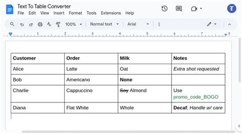 Convert Text To Table Text To Table Converter