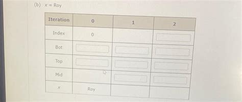 Solved Trace The Action Of The Binary Search Algorithm On