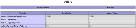 Php Can Not Connect To Sql Server Database Even With The Drivers