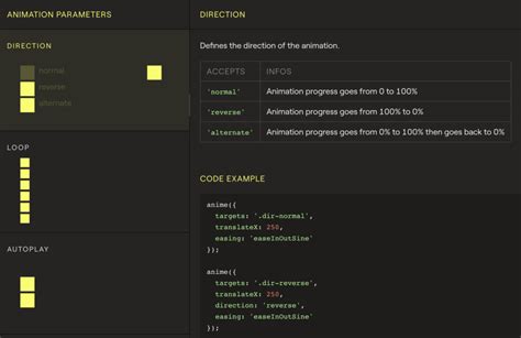 How To Use Anime Js For Complex Web Animations