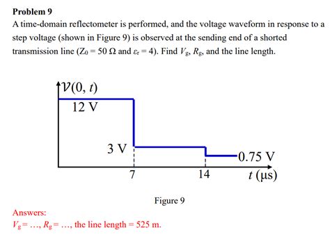 Solved Use Smith Chart To Find The Generalized Reflection