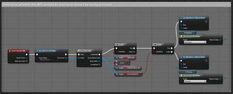can you have multiple npc use the same behavior tree while they re in