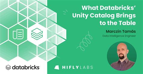The Importance Of Consumer Access In Databricks By Tamas Marczin