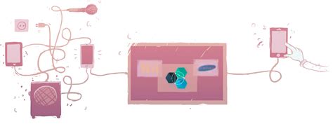 Speed Up Iot Development With Middlewares Round Three Ibm Bluemix