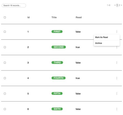 Ifeora Okechukwu On Linkedin Building An Elegant Html Table Using
