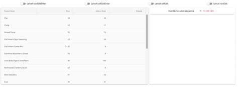 Top Angular Grid Data Manipulation Features Ignite Ui
