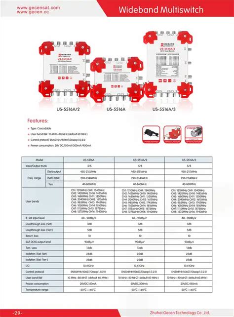 wideband multiswitch efficient satellite signal management