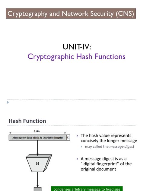 Unit 4 Cryptographic Hash Functions Pdf Cryptography Encryption