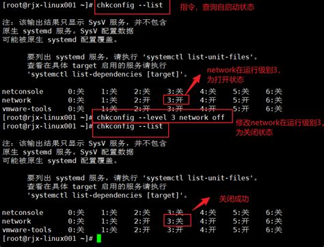 Linux 服务（service）管理linux Service 路径 Csdn博客