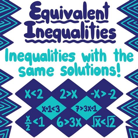 Equivalent Inequalities Definition Examples Expii