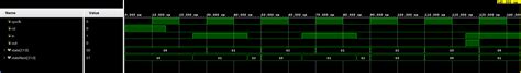 System Verilog Can T Get Mealy FSM Simulation Working After Synthesis